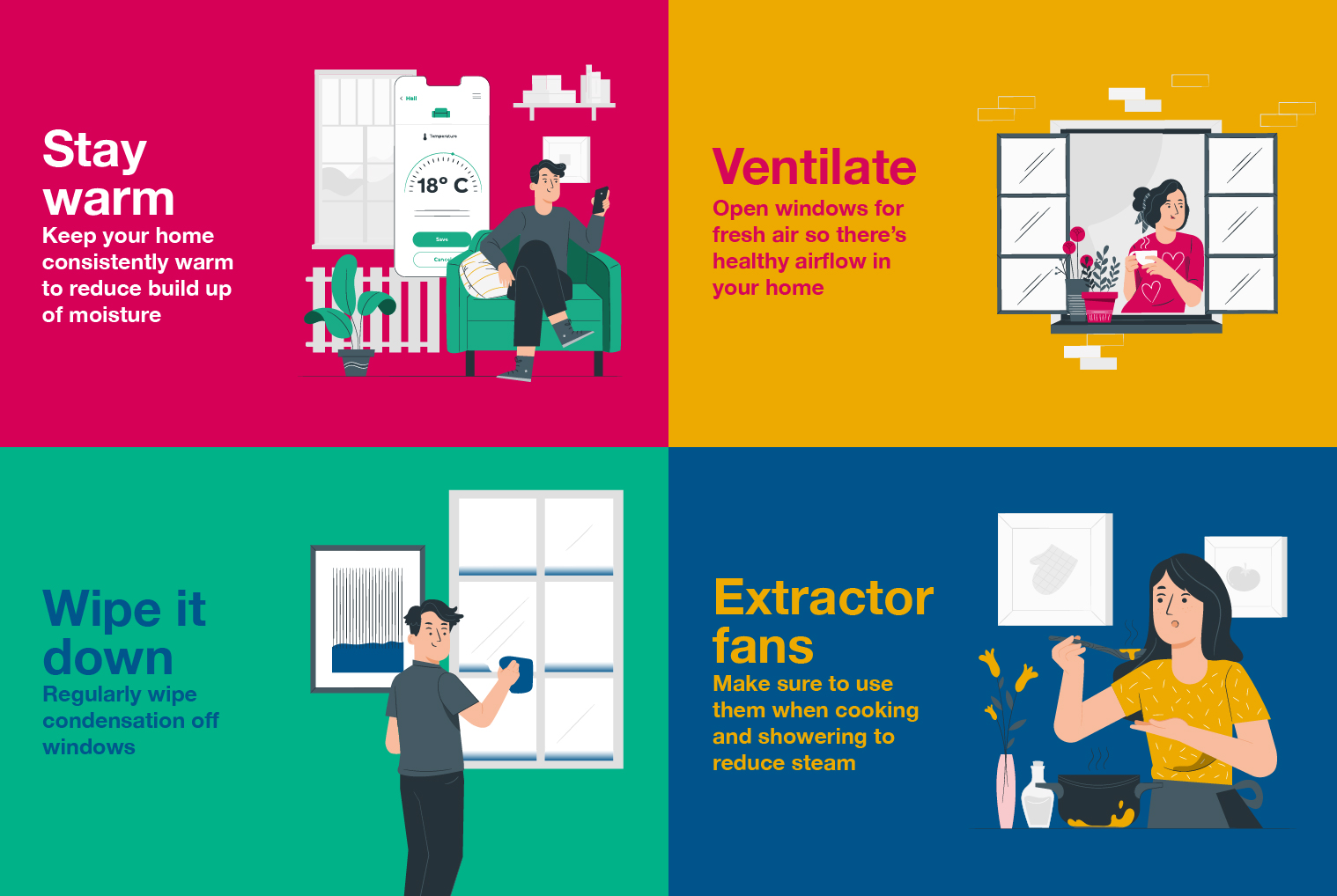 Damp, mould and condensation - Raven Housing Trust
